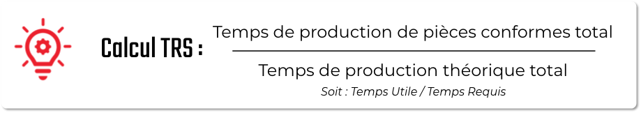 Qu'est-ce que le TRS