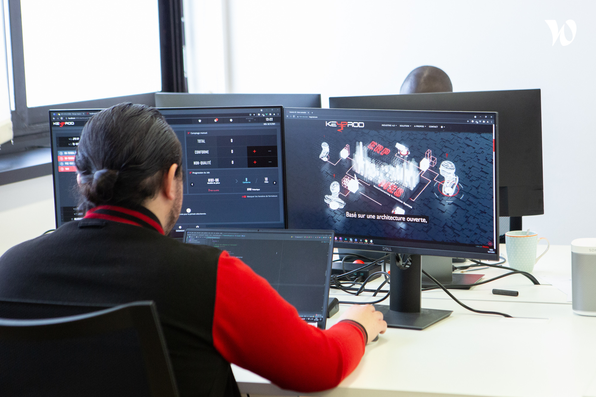 About KEYPROD: Solutions by industry, for industry.