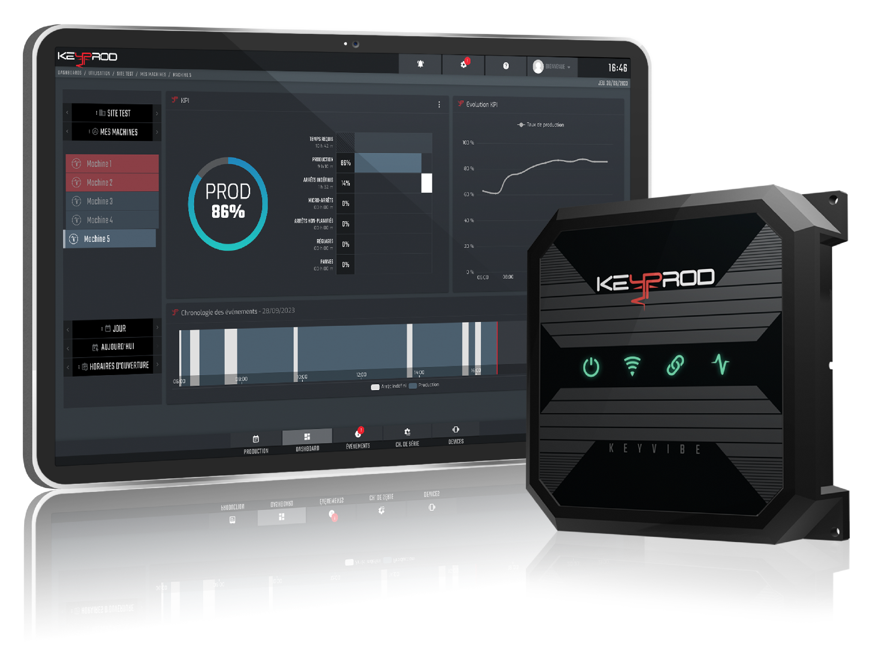 Tester KEYPROD gratuitement